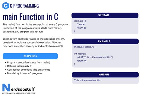Main Function In C Nerds Do Stuff