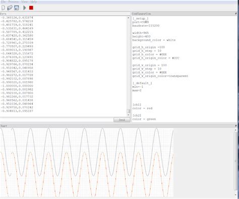 串口波形显示软件serialchart的使用 Csdn博客