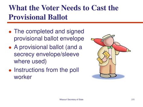 Ppt Provisional Voting Powerpoint Presentation Free Download Id