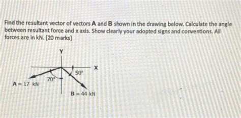 Solved Find The Resultant Vector Of Vectors A And B Shown In