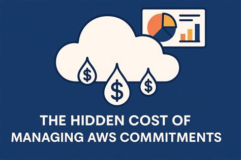 Mastering Aws Elastic Block Store Cost Optimization In 2025 Hykell