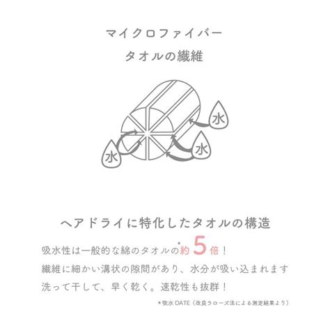 ヘアドライタオル 0359 Mini ヘアタオル 本多タオル マイクロファイバー 33×80cm 速乾タオル ドライタオル 髪 小さめ 吸水 タオル 速乾 ヘア 0359 Mini