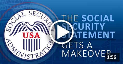 Wesley Siebert Bsp Aif® On Linkedin The Social Security Statement