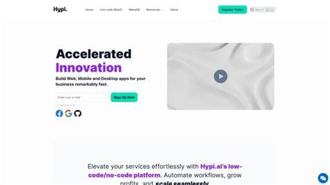 Hypi Review Use Cases Features Faq Traffic