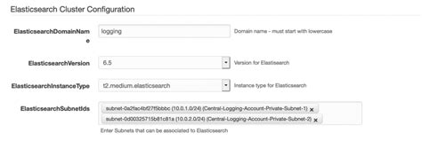 Centralized Logging Platform For Ec2 Instances Over Aws Privatelink Networking And Content Delivery