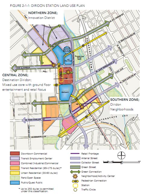 The San Jose Blog Grand Plans For The Diridon Station