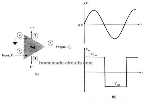 Comparator Circuit Diagram