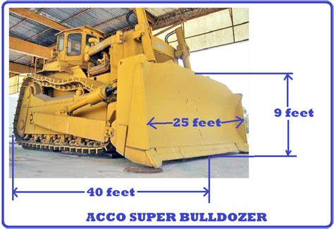 My Advice To The Idf Lease Or Buy A Couple Of Acco Super Bulldozers
