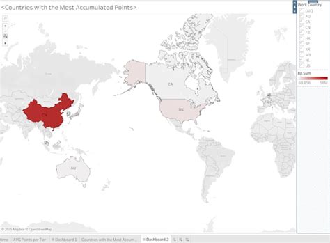 Create Stunning Data Visualizations And Reports By Williamsmoose07 Fiverr