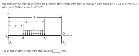 Solved Use Singularity Functions To Determine The Deflect