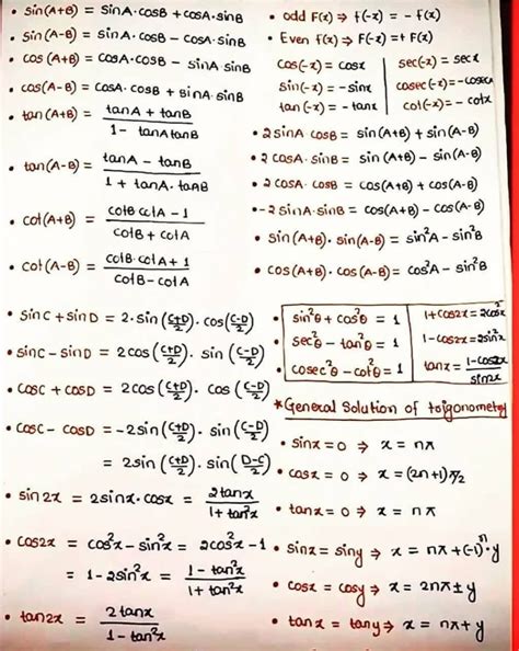 Most Important Formula Mathematics Notes Teachmint
