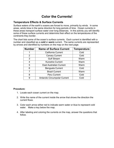 Ocean Surface Currents Worksheet — Db
