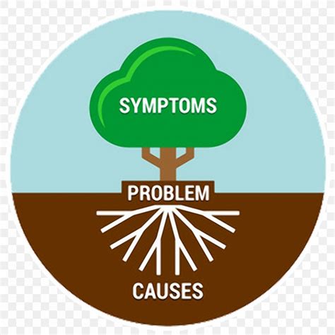Root Cause Causality Symptom Therapy Png 850x850px Root Cause Brand