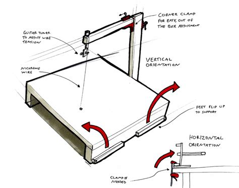 Build Your Own Hot Wire Cutter Core77