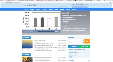 Springbootvue前后端分离权限内容管理cms系统springbootvue Cms Csdn博客