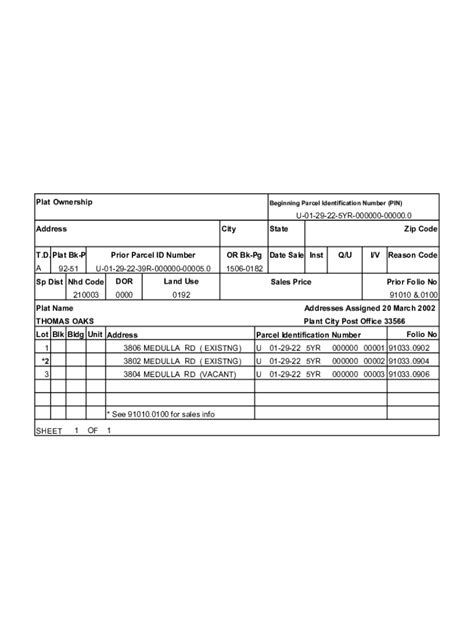 Fillable Online Fillable Online Plat Ownership Beginning Parcel