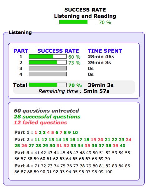 Rodolfo Neri Brambila Home