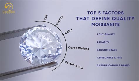 The Ultimate Guide To Spotting High Quality Moissanite Stones With