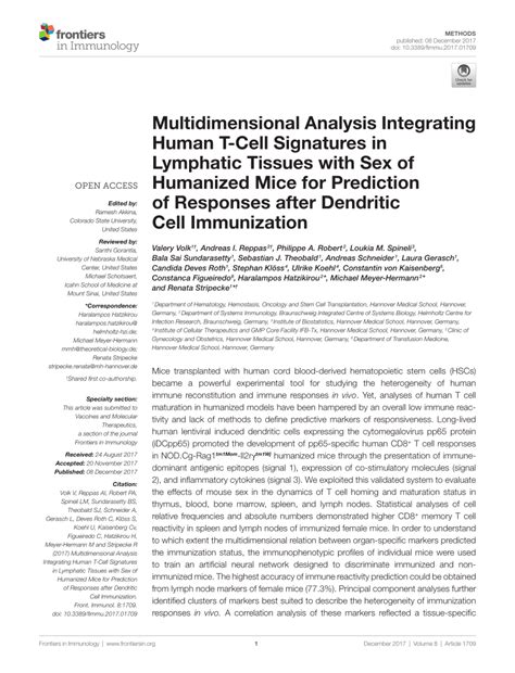Pdf Multidimensional Analysis Integrating Human T Cell Signatures In