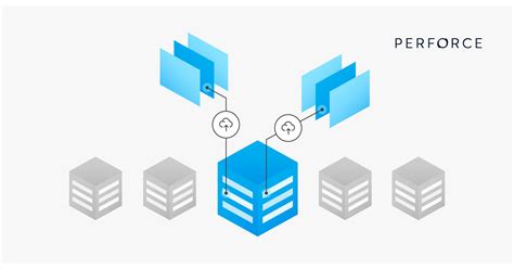 Perforce Releases New Drag And Drop Interface To Centralize Version