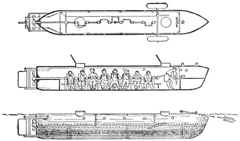 The Final Sinking Of The Css Hunley 1864 Landmark Events