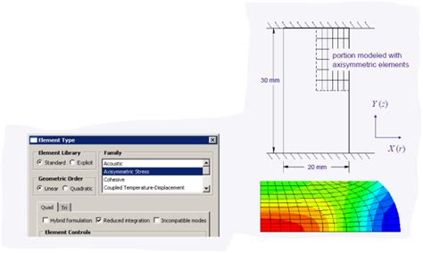 Defining Element Types In Abaqus Plm Tech Talk
