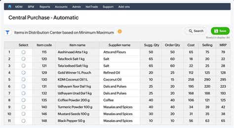Best Procurement Management Software For 2025 Gofrugal