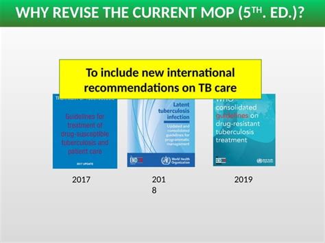 Tuberculosis Manual Of Procedures 6th Ed Overview Pptx