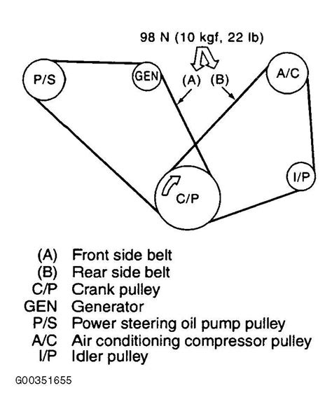 2010 Subaru Outback Serpentine Belt Routing Diagram