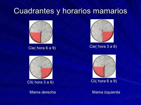 Mamografia