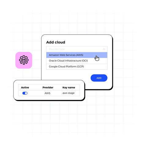Aws Cost Management And Cloud Optimization Platform Shibuya