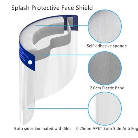 Face Shield Automatic Button Fastener Machine Rivetmach Machinery