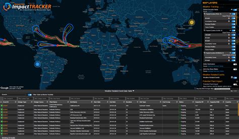 Disaster Impact Tracker Industrial Info Resources