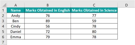 How To Track Changes In Excel Step By Step Guide Examples
