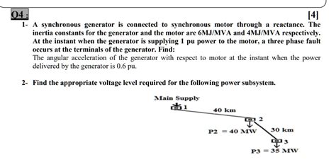 Solved Q4 4 1 A Synchronous Generator Is Connected To A