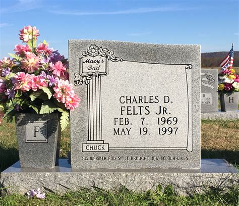 Charles Darnell “chuck” Felts Jr 1969 1997 Find A Grave Memorial