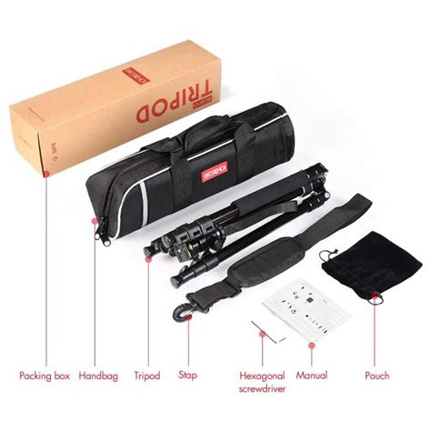 Find Out Where Cctv Cameras Are