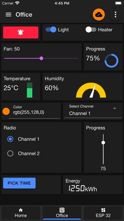Iot Mqtt Panel By Rahul Kundu Iot Mqtt Panel By Rahul Kundu