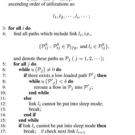 Algorithm 2 Pseudo‐code Of The Soa Download Scientific Diagram