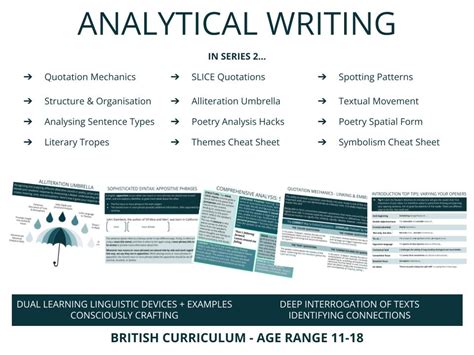 Analysing Sentence Types Teaching Resources