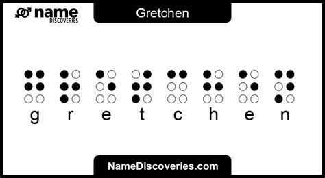 Gretchen Name Meaning And Origin
