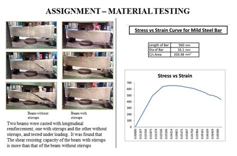 Design Of Structure Gravity Loads Cept Portfolio