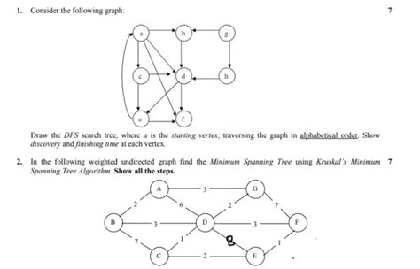 solved 1 consider the following graph 7 draw the dfs