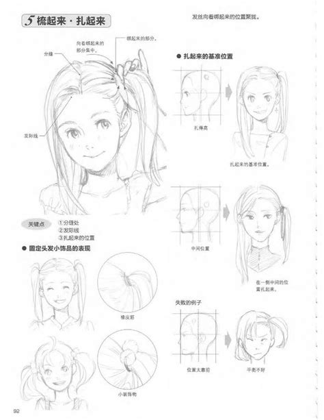 Анатомия Женское тело 207 Photos Anime Hairline Reference Manga