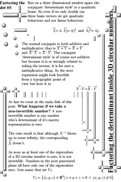 Factorization Of The Determinant Inside The Space Of 3d Circular