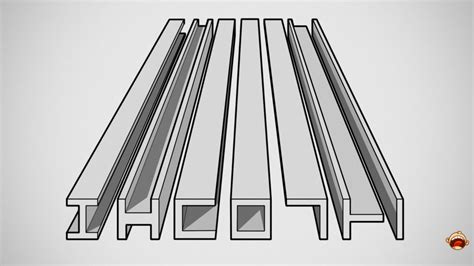 Aluminum Structural Shapes Complete Guide To Structural Steel Shapes