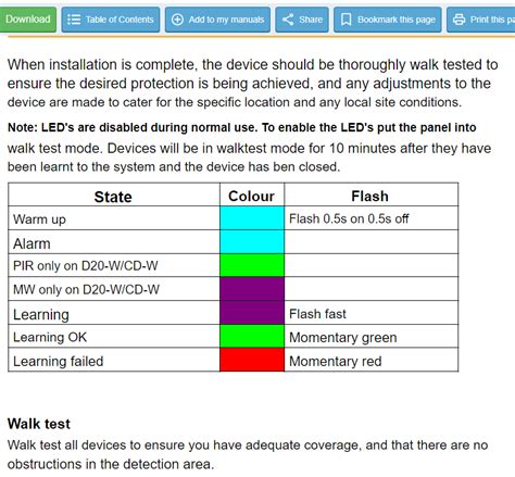 Texecom Gda 0001 Capture P15 W Wireless Pir Sensor No Blue Light And