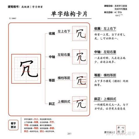 部首详解五｜学习字头和字底（京字头、宀、穴、冖、艹、竹、春字头、四字头、雨字头、皿字底、弄字底、衣字底、糸字底） 知乎