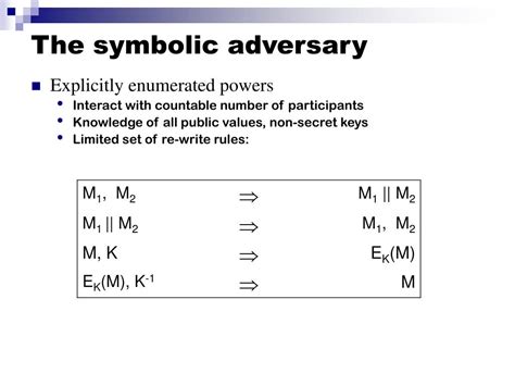 Ppt Universally Composable Symbolic Analysis Of Cryptographic Protocols Powerpoint