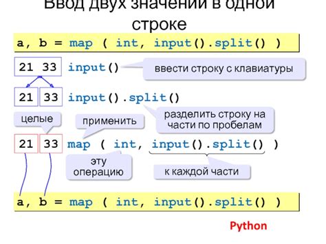 Консольный ввод вывод данных в языках С и python презентация доклад